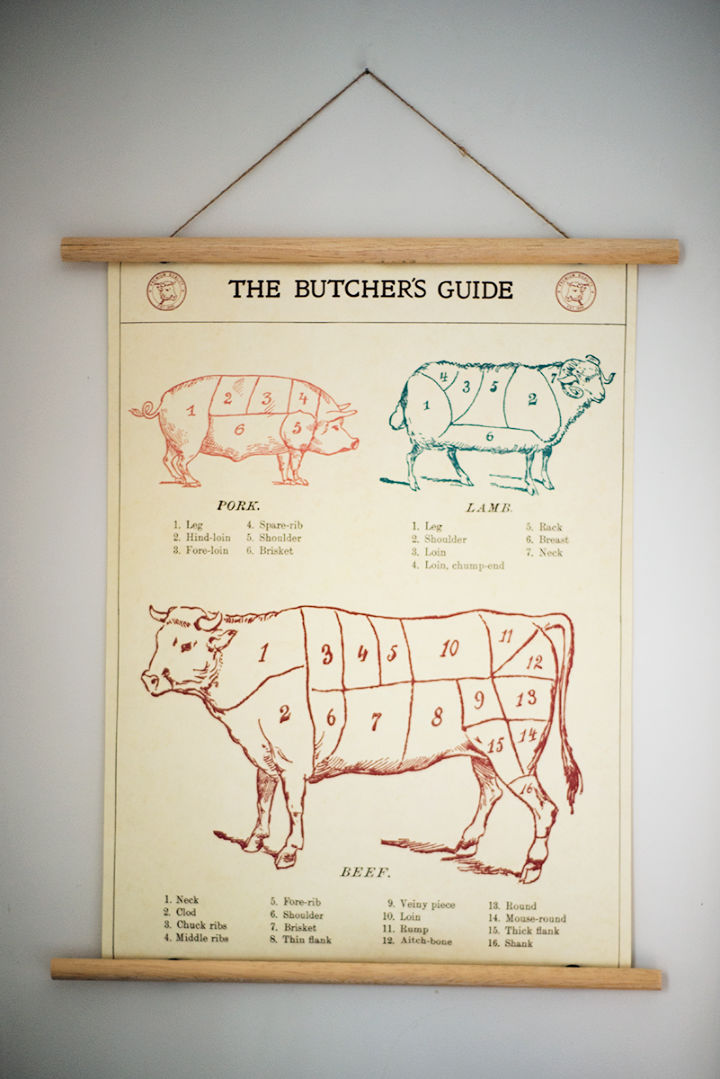 25 Cheap DIY Poster Frame Ideas (How to Make)